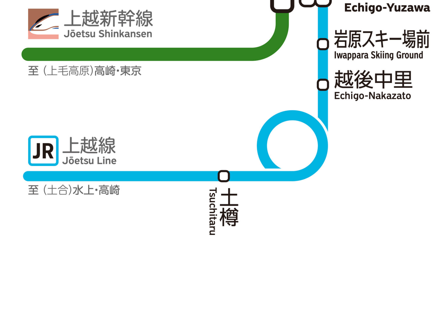 新潟県 | 47RAIL JP