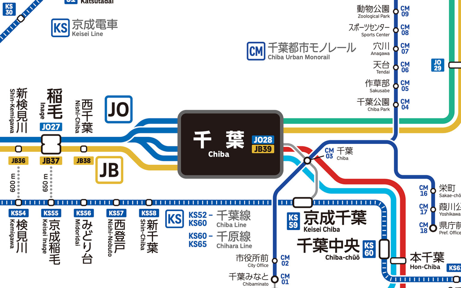千葉県 | 47RAIL JP